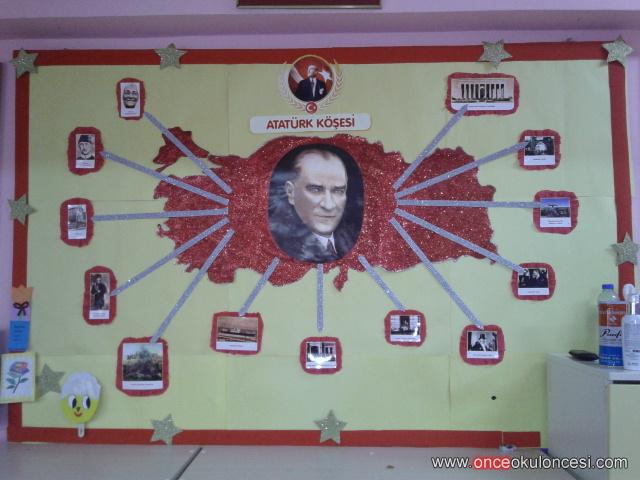 Atatürk Köşesi Atatürk Köşesi